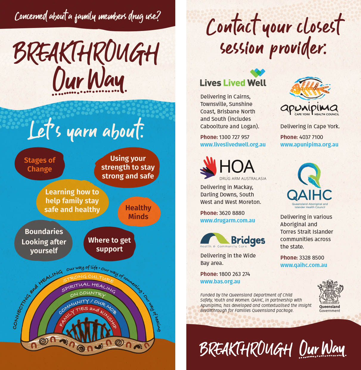 Breakthrough Our Way